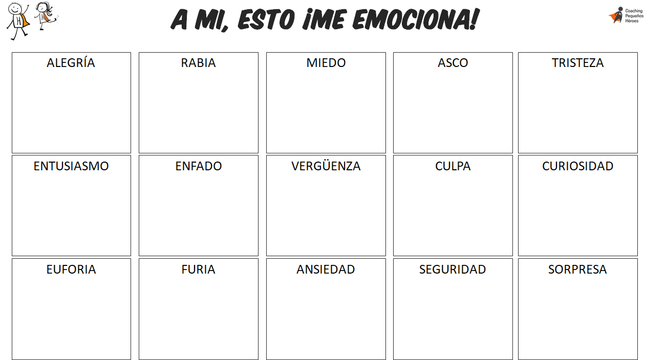 Esto a mí, ¡me emociona! ¿Cómo te sientes cuando te emocionas ...