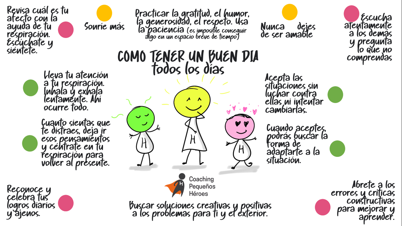 Cómo tener un buen día todos los días - Coaching Pequeños Heroes